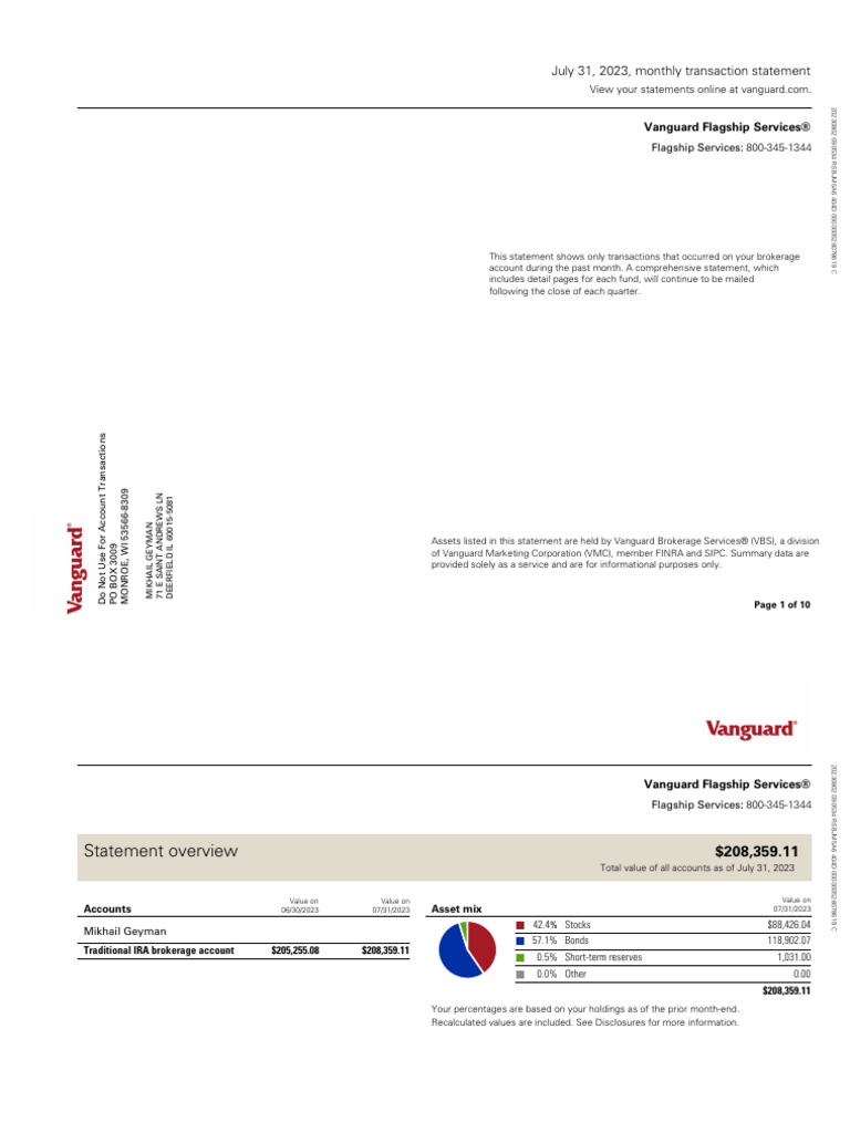 Statement | PDF | The Vanguard Group | Investments & Securities