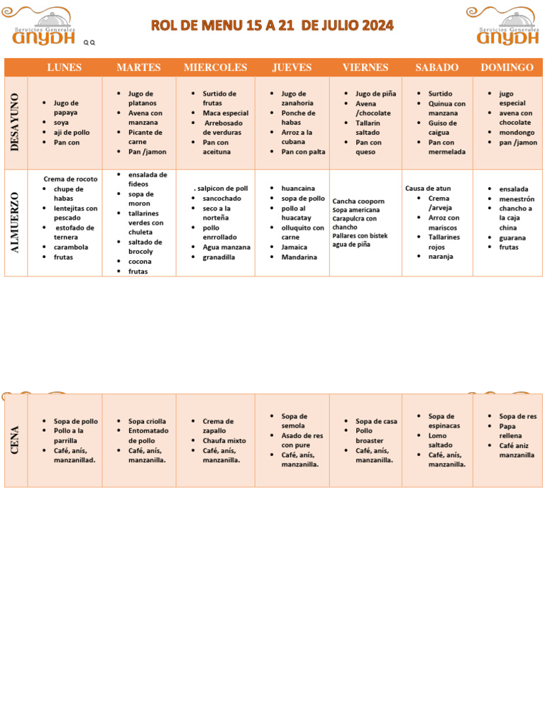 ROL DE MENU DE 15 AL 22 DE JULIO 2024 | PDF | Sopa | Comida y bebida