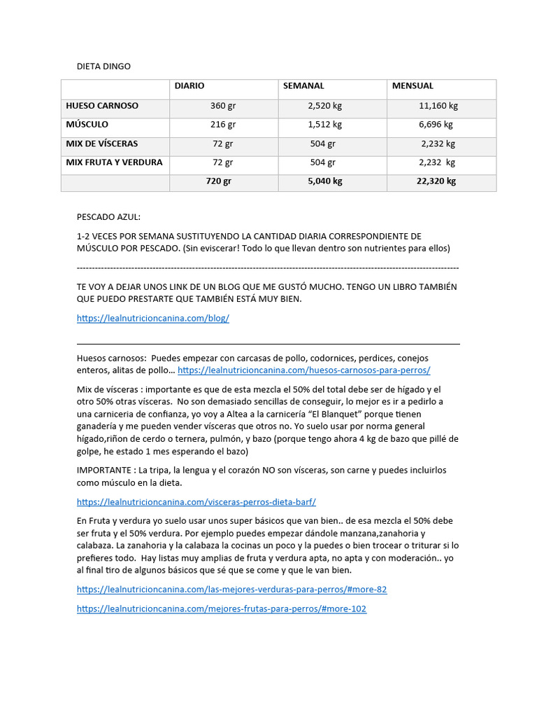 Dieta Dingo | PDF | Menudencias | Carne