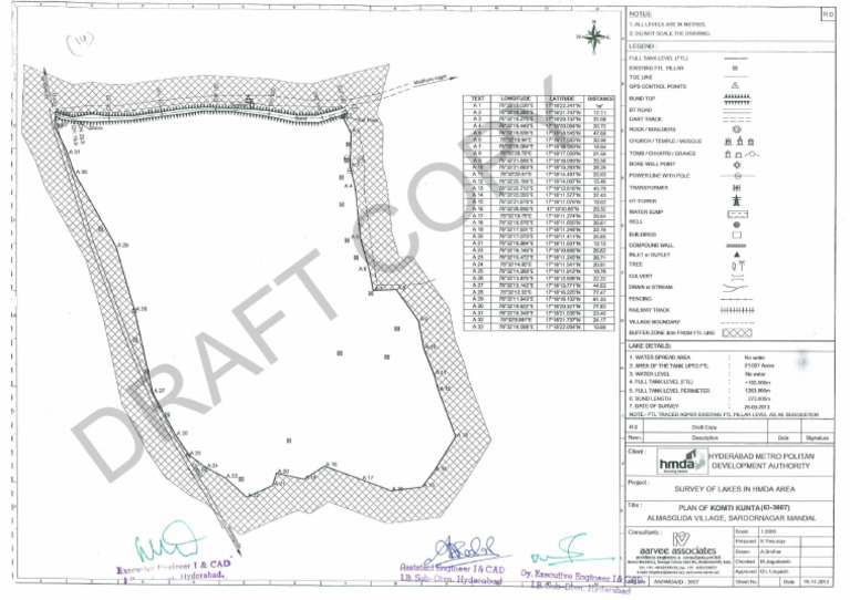3607 FTL Final | PDF