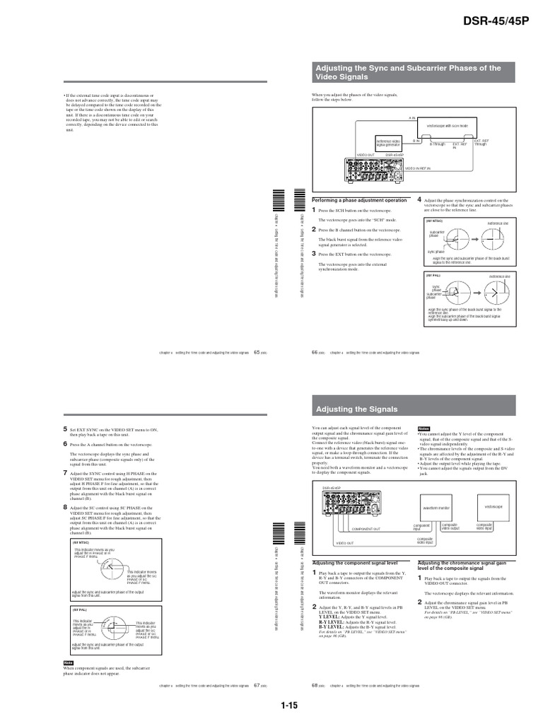 Sony dsr-45 45p | PDF | Electronic Engineering | Information And Communications Technology