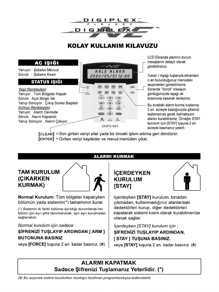 848 Digiplex Quick Refference | PDF
