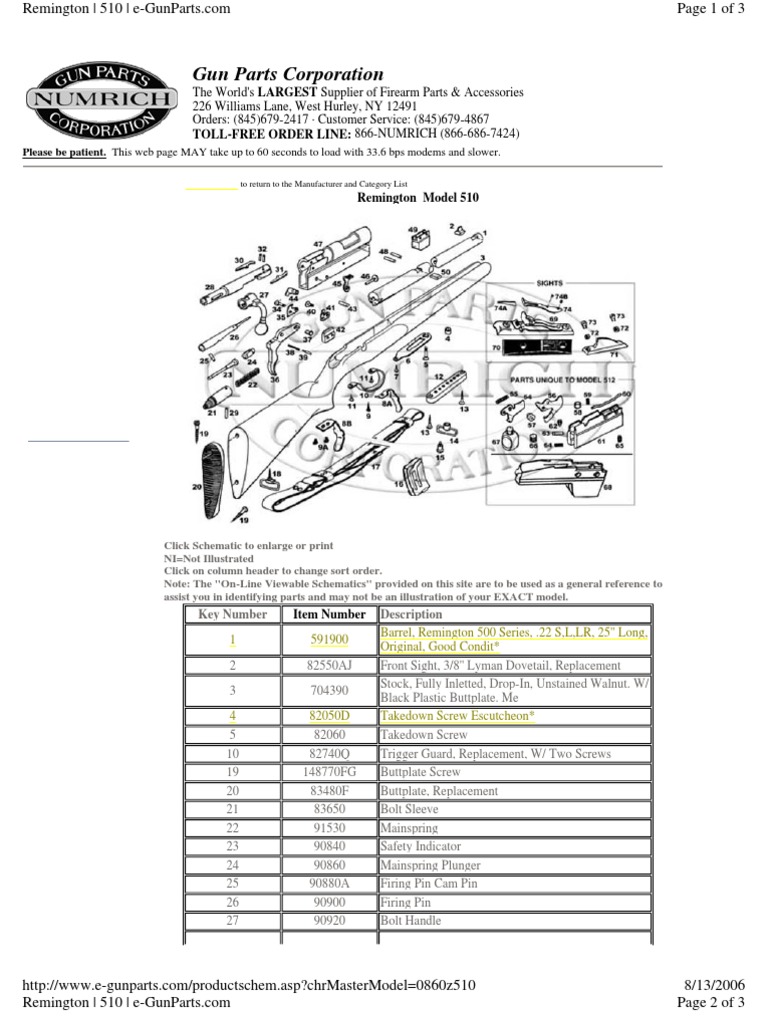 Remington 510 22cal | PDF | Screw | Trigger (Firearms)