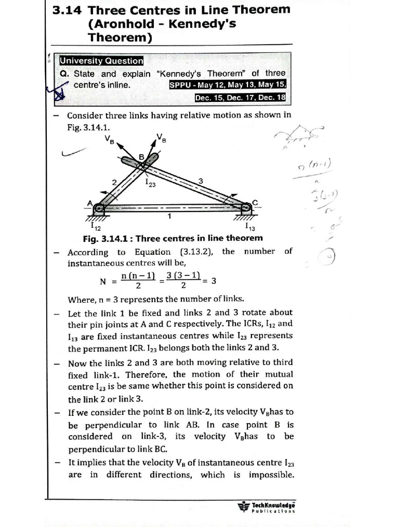 KOM Unit 3 - Compressed | PDF