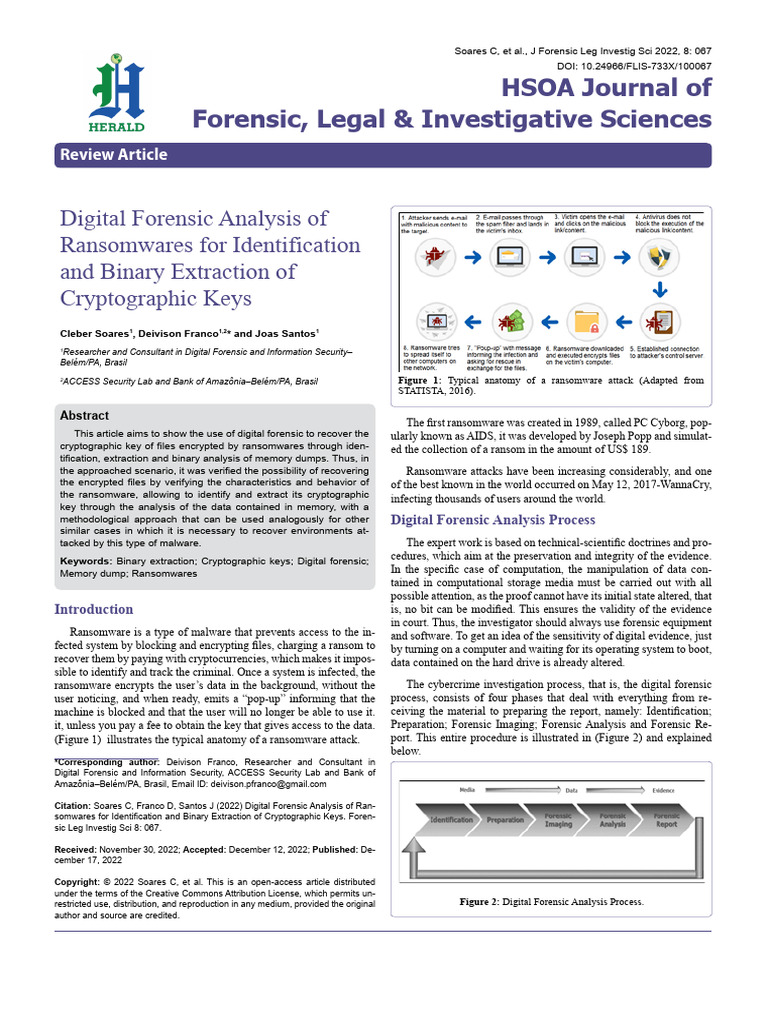 Digital Forensic Analysis of Ransomwares For Identification and Binary Extraction of ...