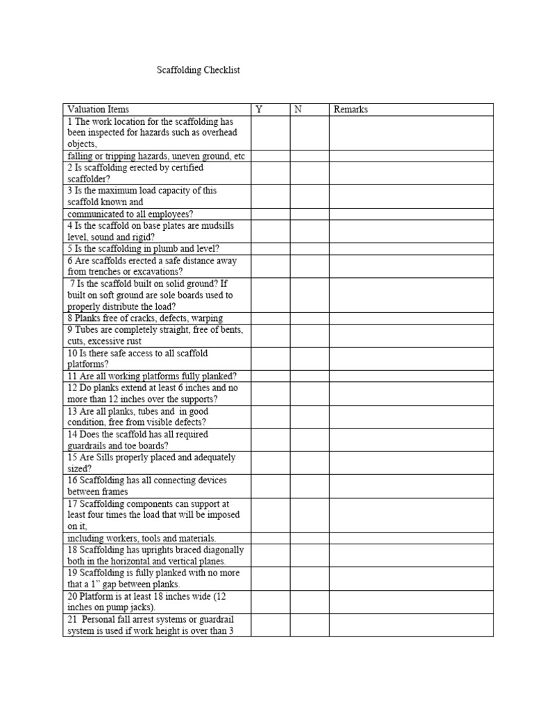 Scaffolding Checklist | PDF | Scaffolding | Equipment