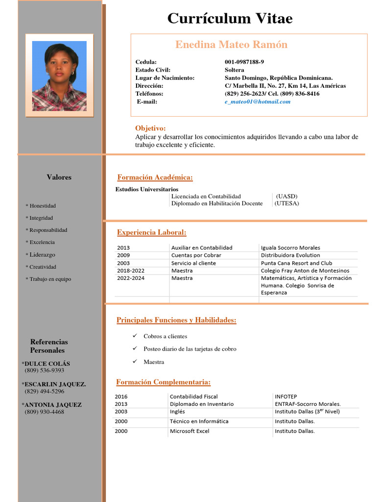 Curriculum Enedina Mateo. | PDF