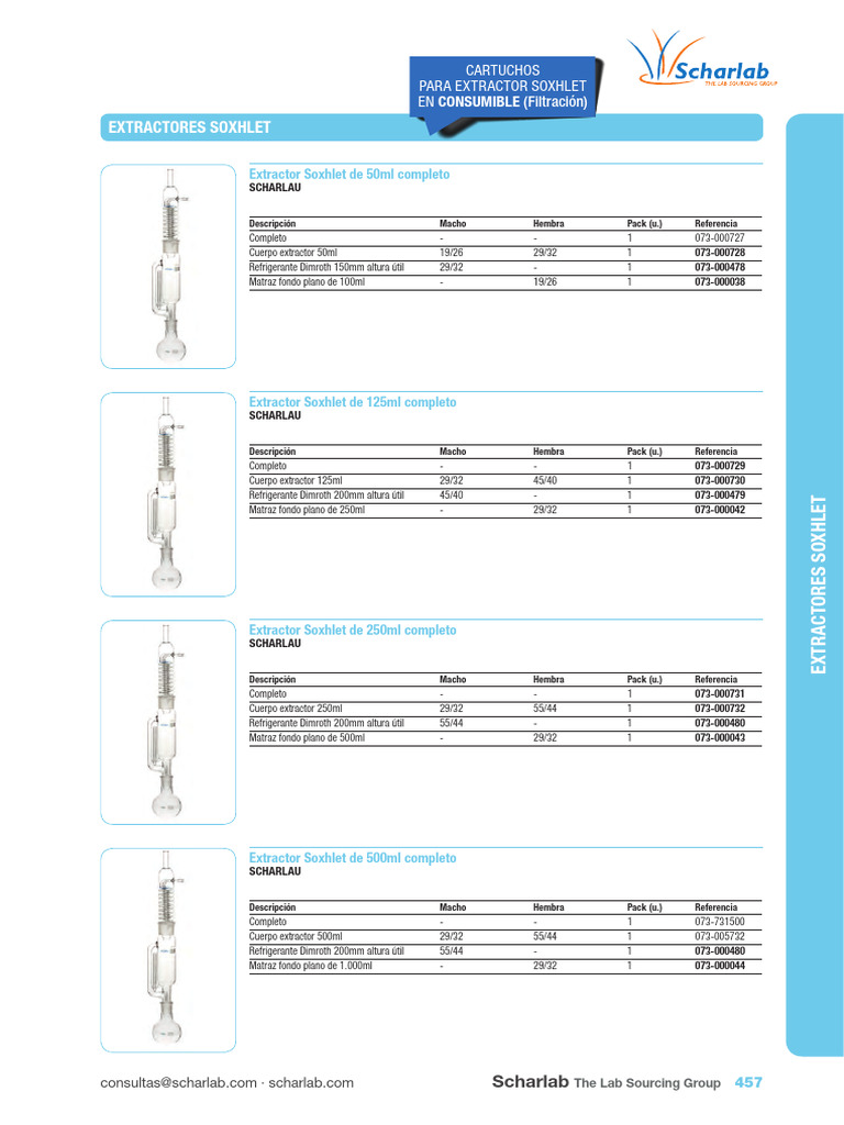 Extractores Soxhlet: Extractor Soxhlet de 50ml Completo | PDF