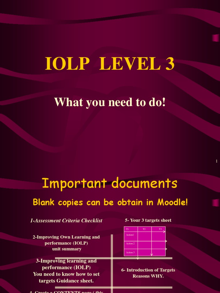 Iolp Level 3 Know How | Study Skills | Teaching