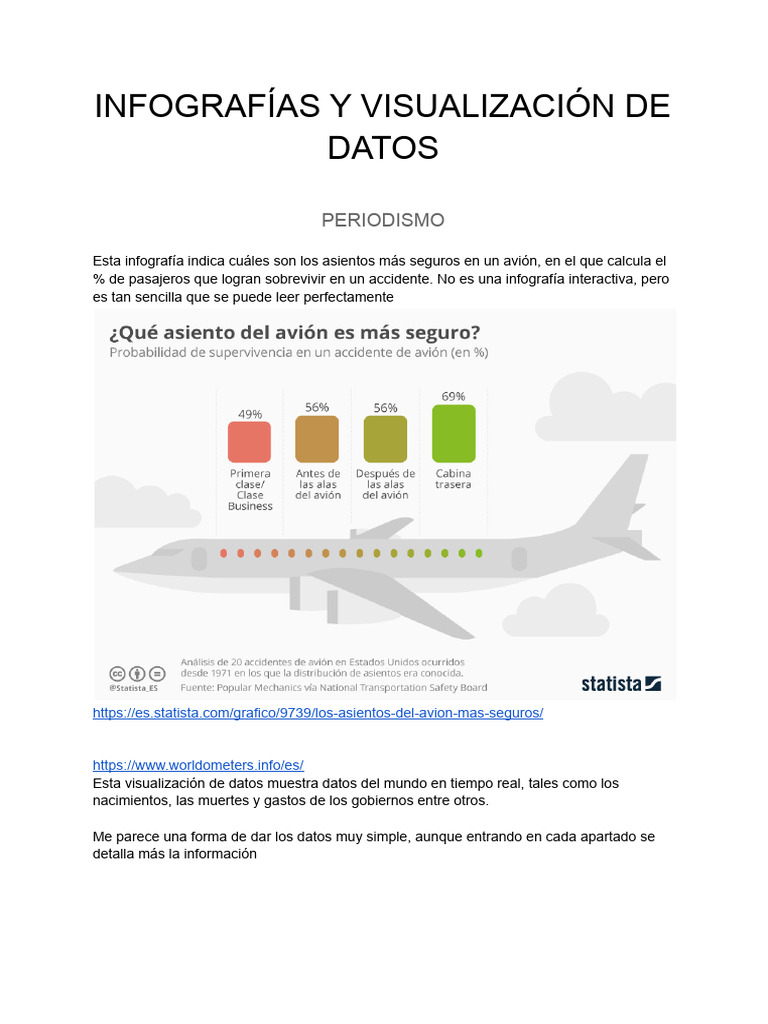 Infografías y Visualización de Datos | PDF | Infografia | Informática