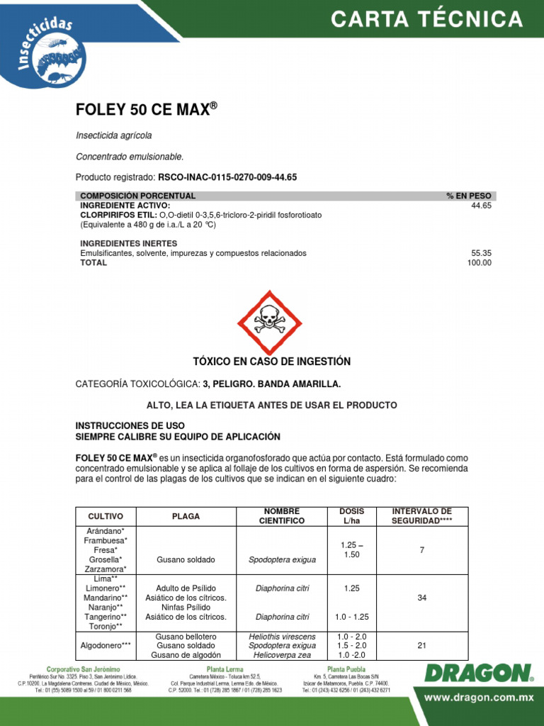 Uso y Dosis de Foley 50 CE Max | PDF