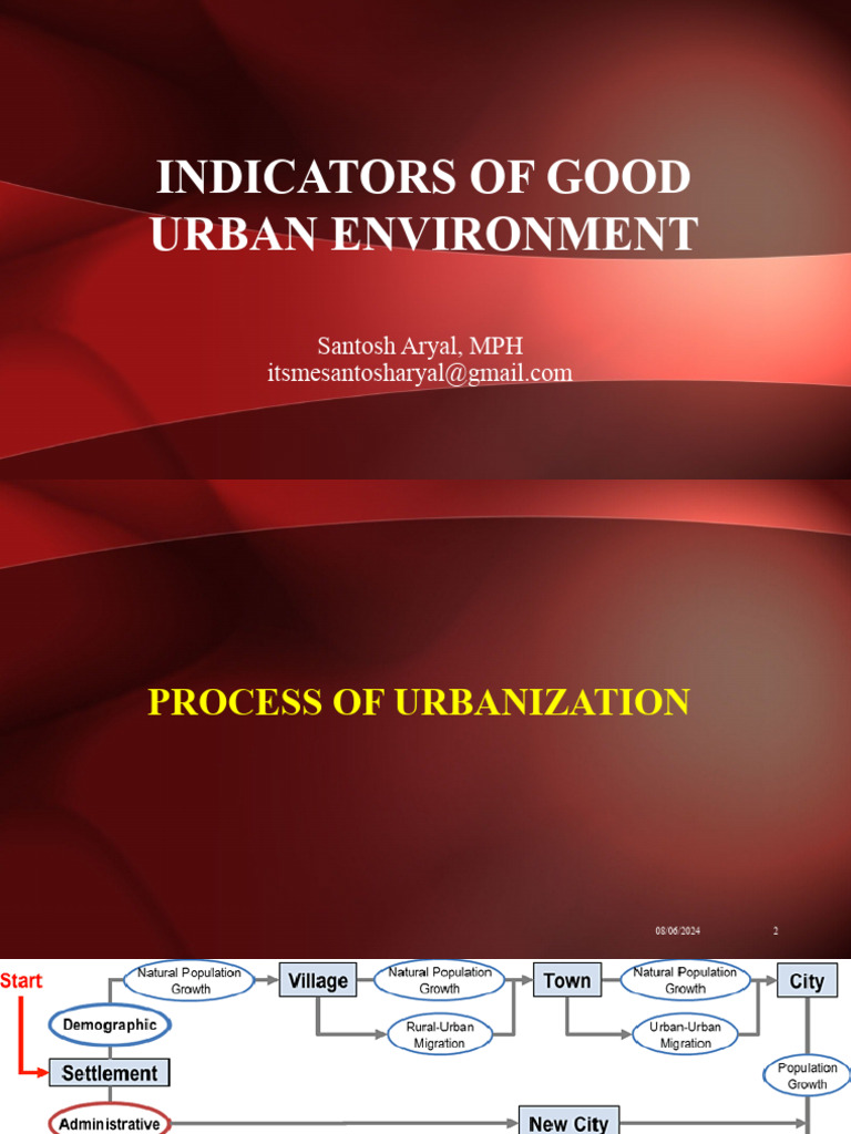 1.1c Indicators of Good Urban Environment | PDF | Urbanization | Poverty