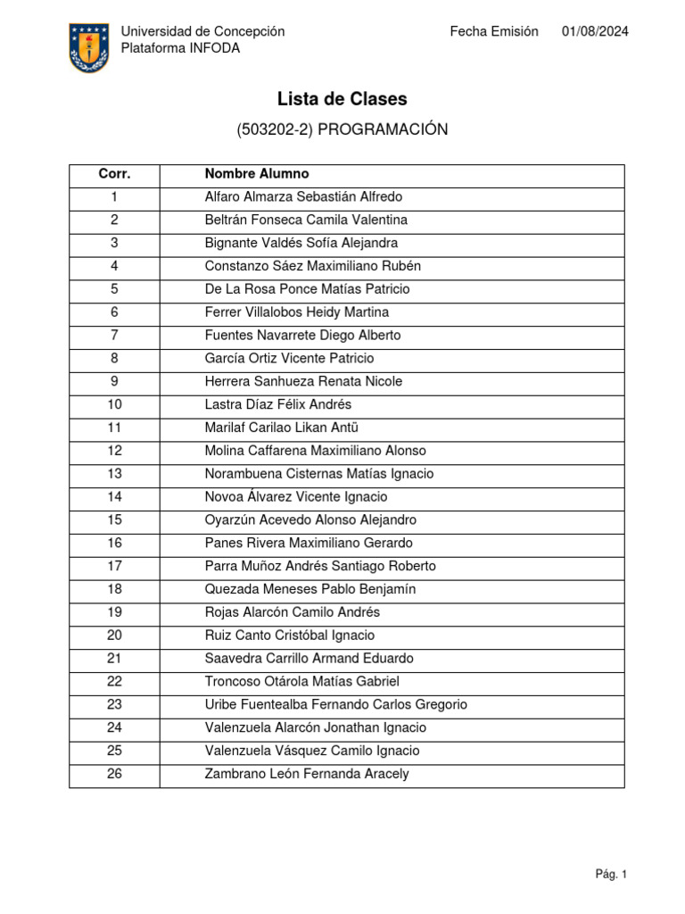 ListaClases 503202 2 | PDF