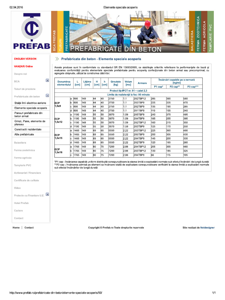 Chesoane Prefabricate Acoperis | PDF
