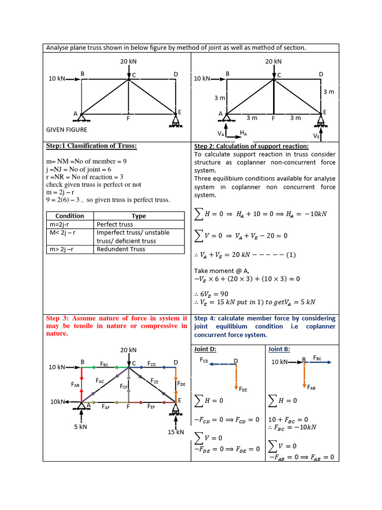 truss_joint | PDF | Truss | Structural Engineering