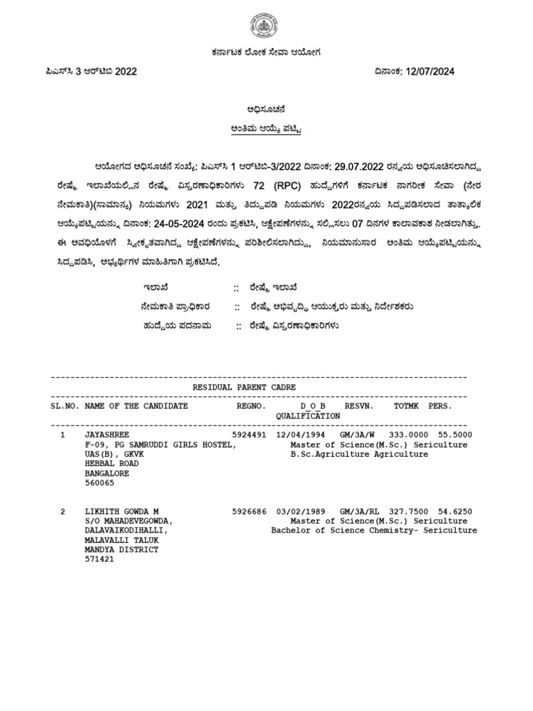 Finalselect List of Seo-Rpc - 2024 | PDF | Inquiry | Science