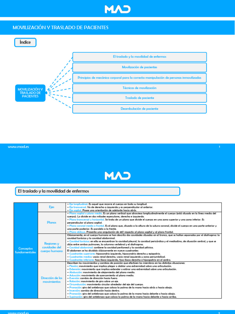 132_Movilizacion,_traslado,_deambulacion_paciente_Posiciones_anatómicas ...