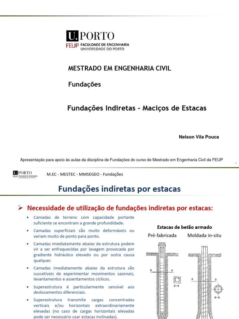 Macicos de Encabecamento de Estacas | PDF | Geociências | Setor imobiliário