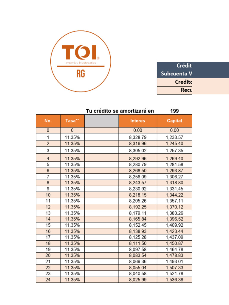Cofinavit Final v1 | PDF