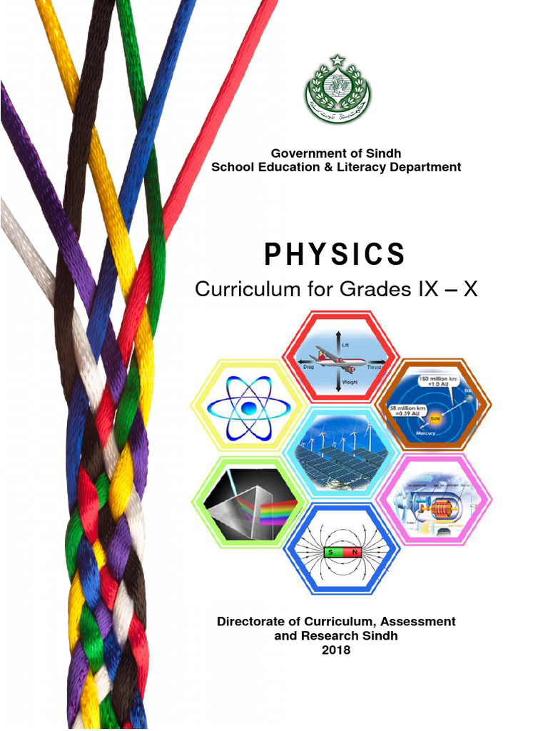 Physics Grades IX-X 2018 | PDF | Force | Torque