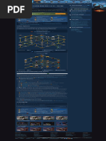 Dive's Drain Tanking Guide | PDF | Leisure | Sports