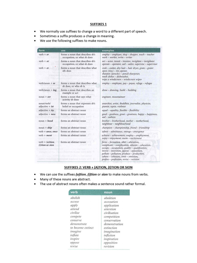Affixes | PDF | Noun | Adjective