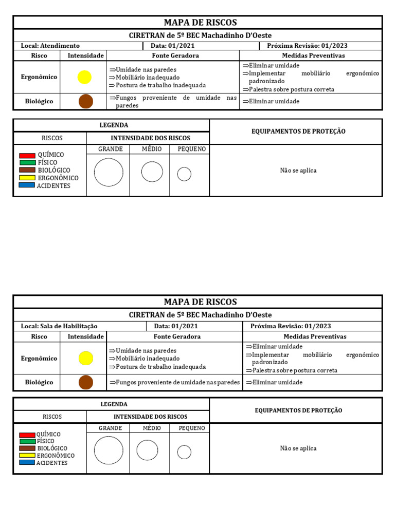 MAPA DE RISCO 5º BEC Machadinho D'Oeste | PDF