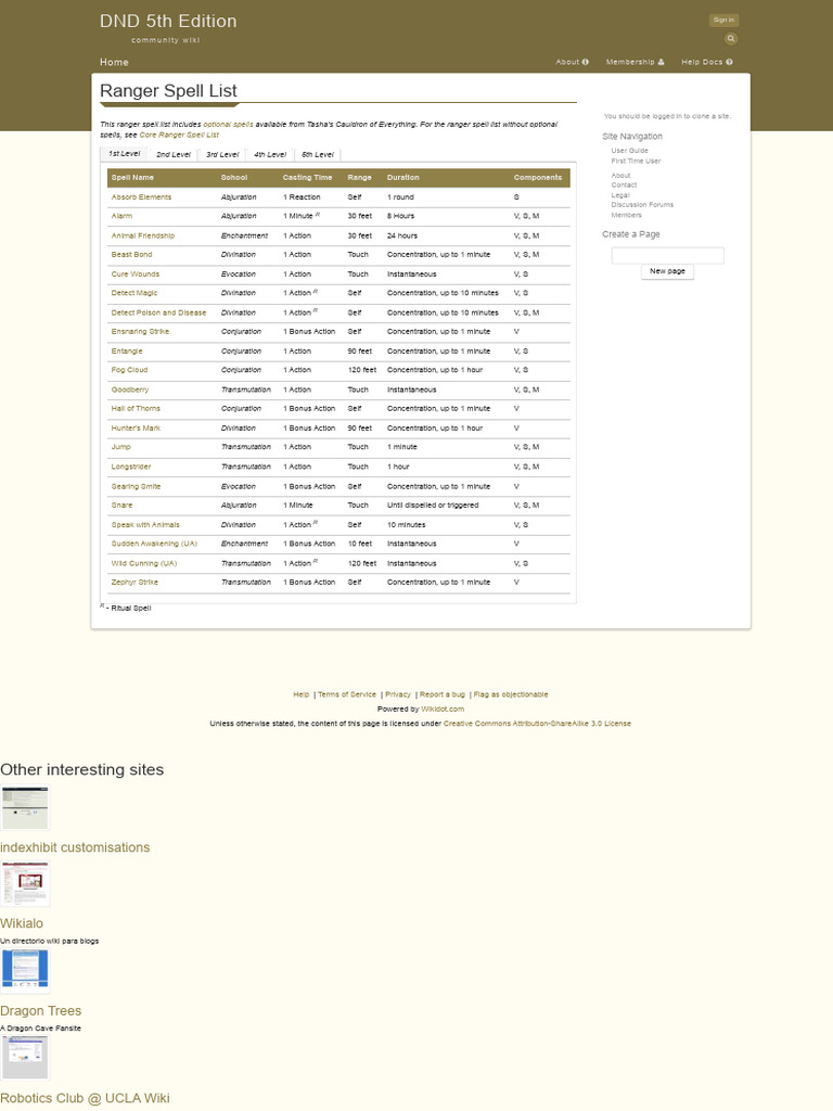 Ranger Spell List - DND 5th Edition | PDF