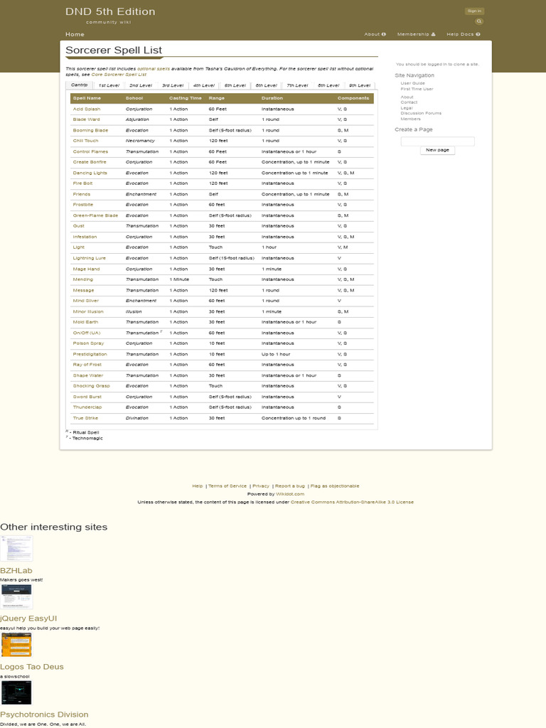 Sorcerer Spell List - DND 5th Edition | PDF