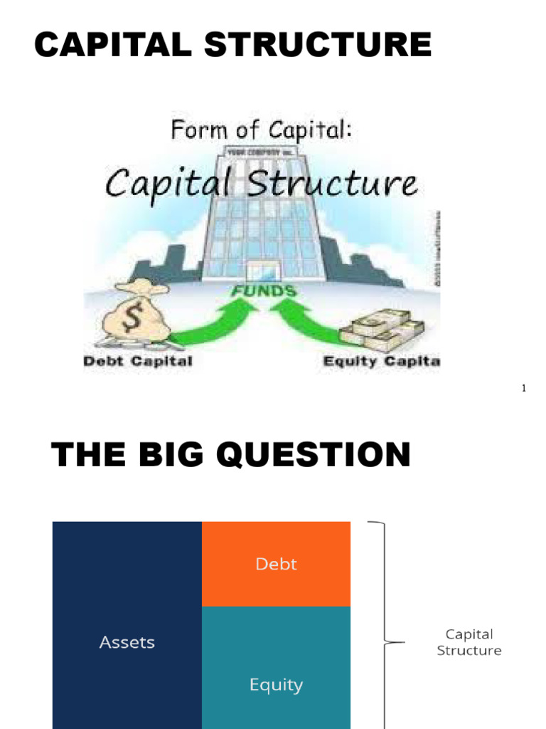 Capital Structure Slides | PDF | Capital Structure | Leverage (Finance)