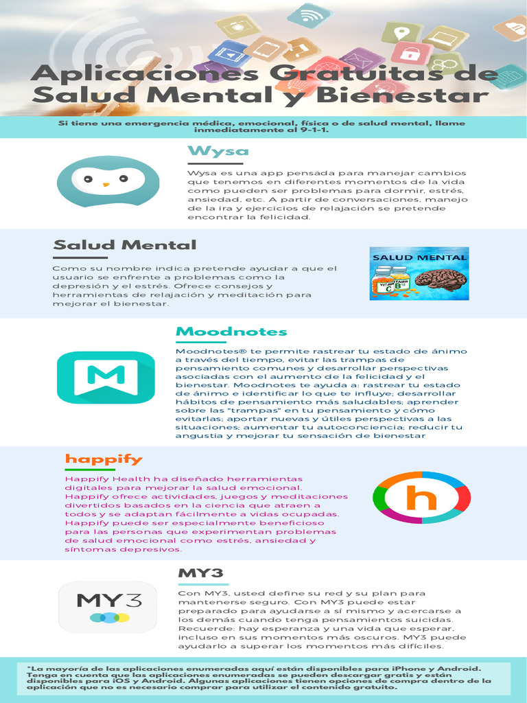 Spanish Mental Health Apps | PDF | Meditación | Ansiedad
