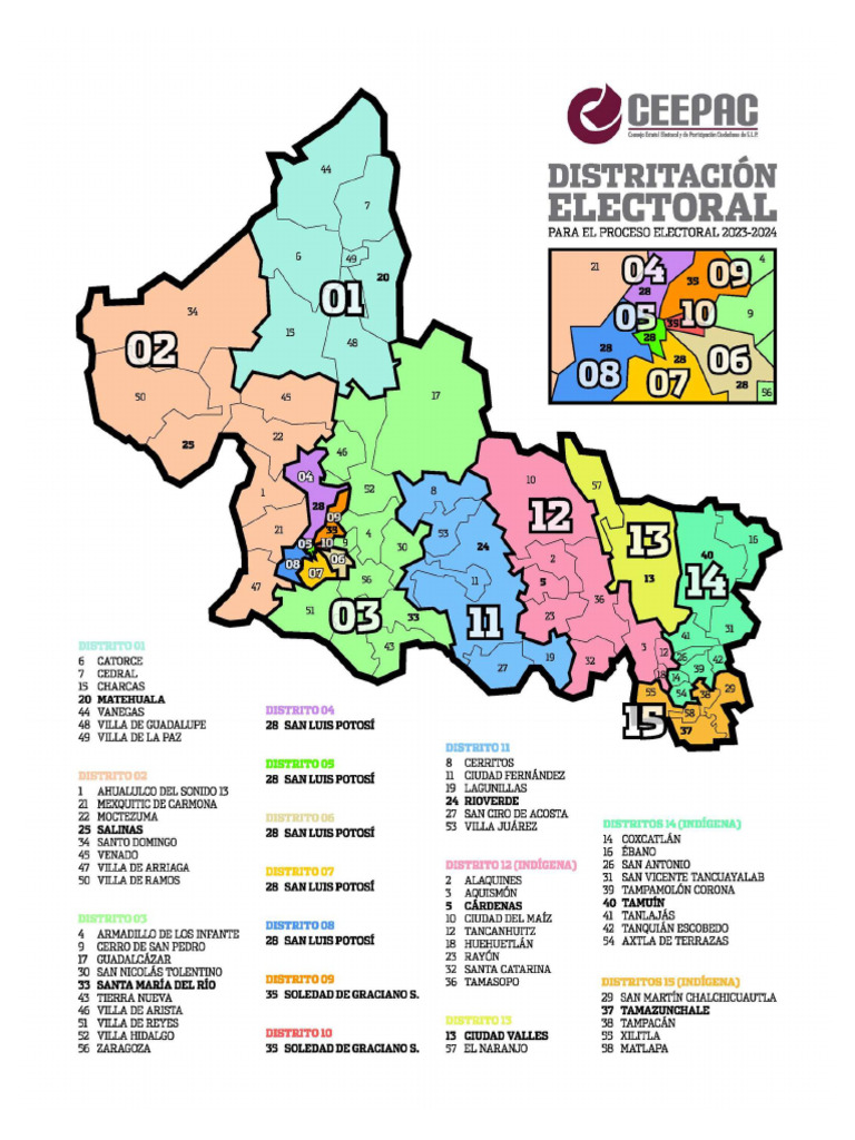 Distritos SLP 2023 - Estado | PDF