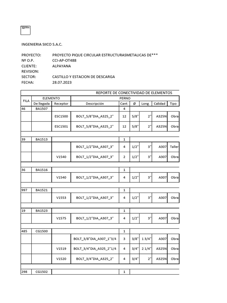 CONECTORES | PDF | Technology & Engineering