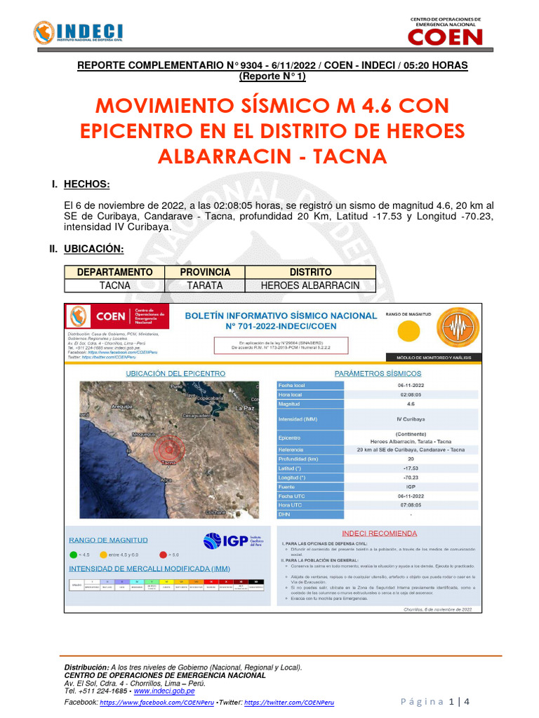 Reporte Complementario #9304 6nov2022 Movimiento Sísmico M 4.6 Con Epicentro en El Distrito de ...
