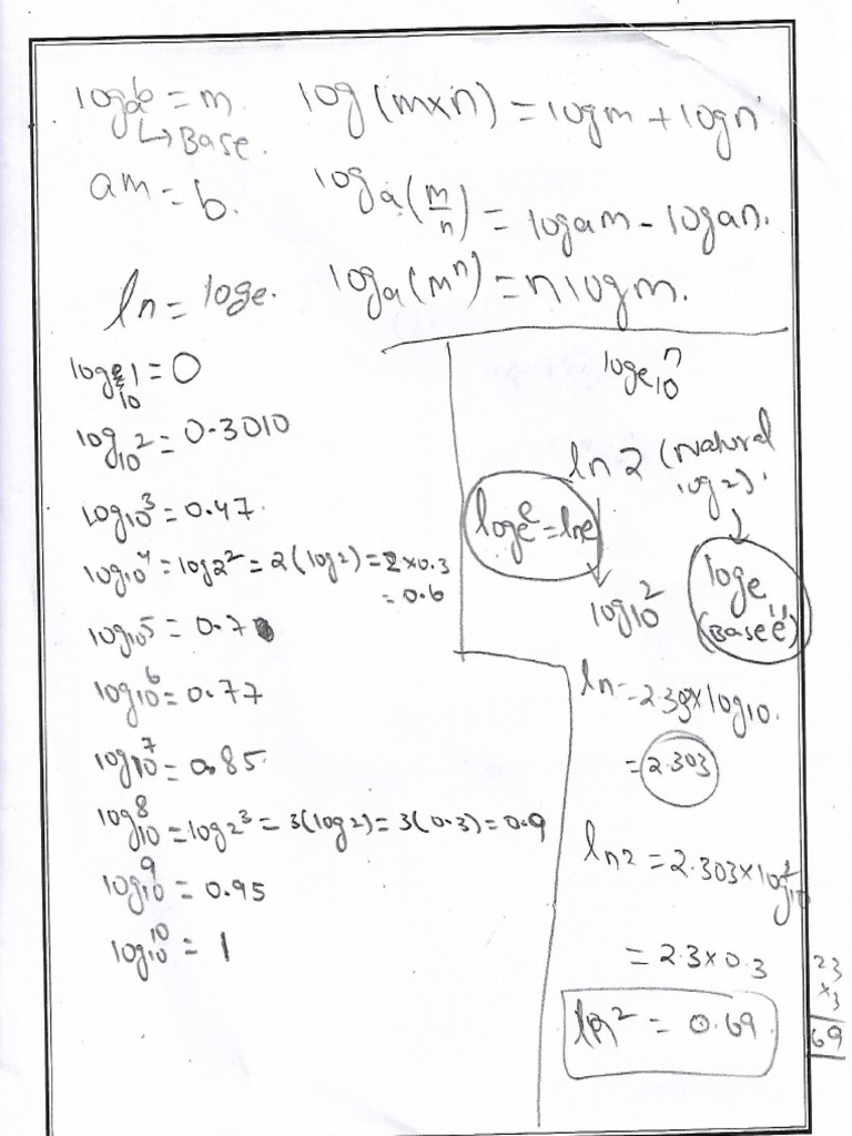 Log and Anti Logs | PDF