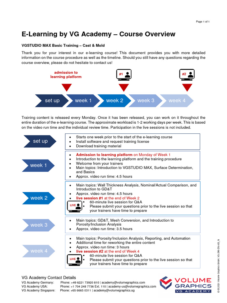 CourseOverview E-Learning CastAndMold EN | PDF | Educational Technology | Computing