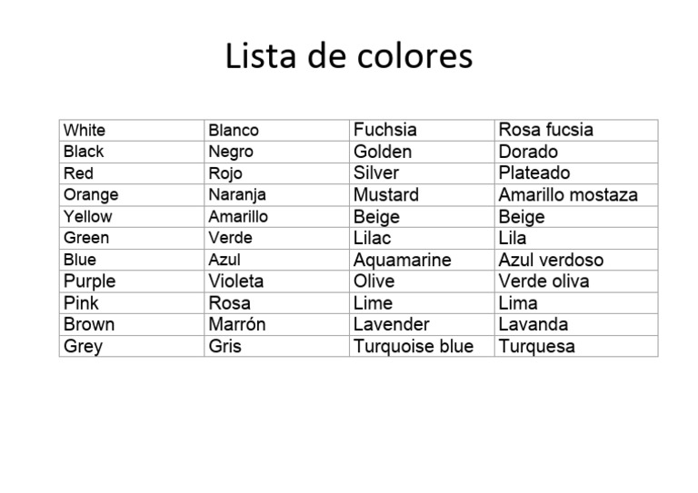 Lista Bilingüe de Colores Comunes | PDF