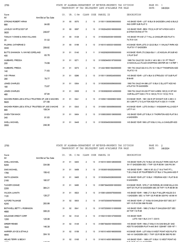 Property-Tax-Transcripts WWW TRANS 31 | PDF