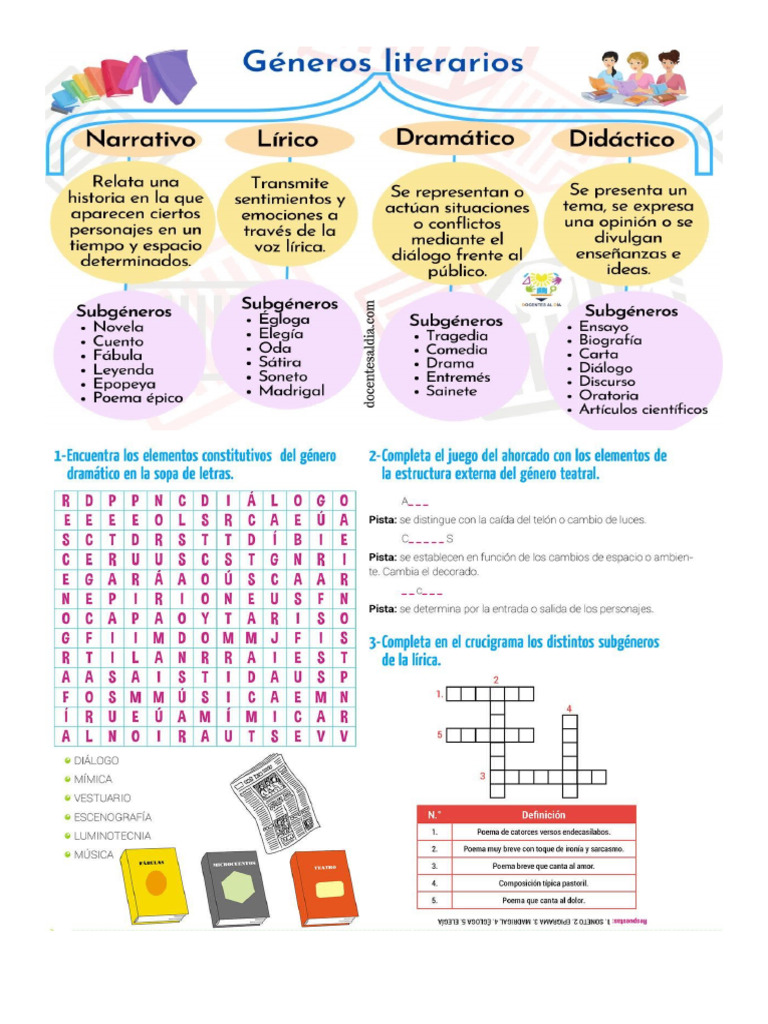 Actividades Generos Literarios | PDF