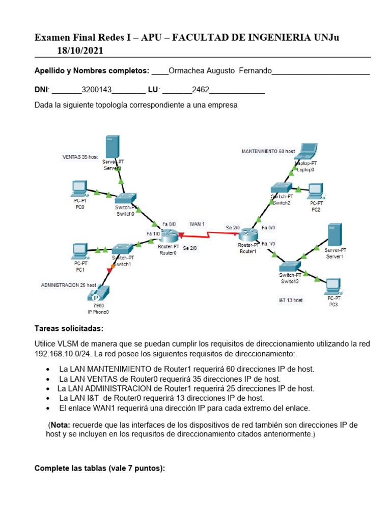 Final 21-10 | PDF | Dirección IP | Enrutador (Computación)