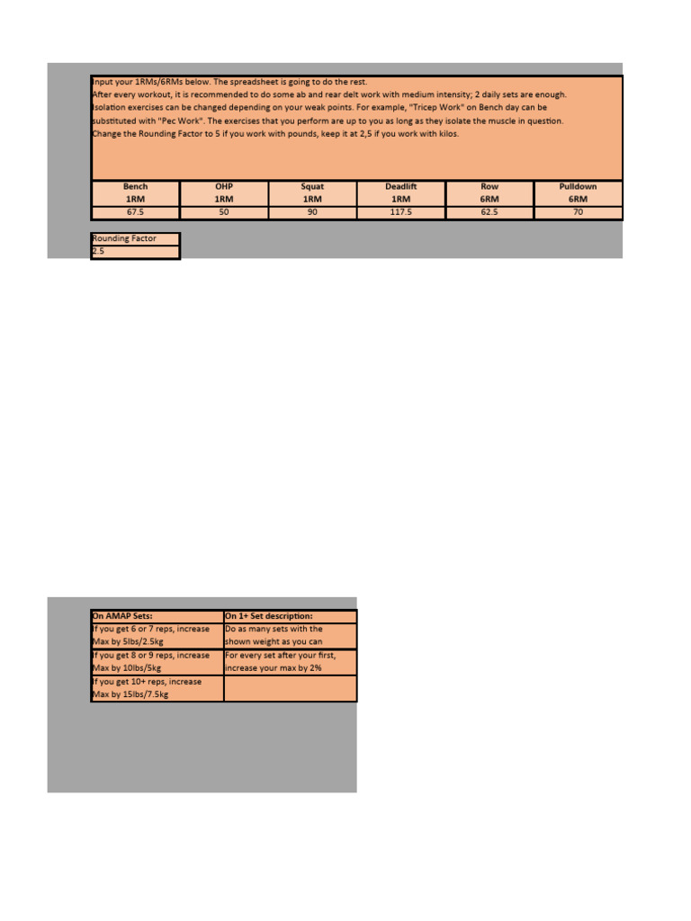 Greg Nuckols Frequency Program (1x Weekly Deadlift + OHP) | PDF | Sports Science | Strength Training