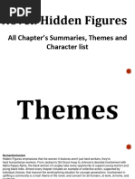 Hidden Figures All Summaries Character List and Themes | PDF ...
