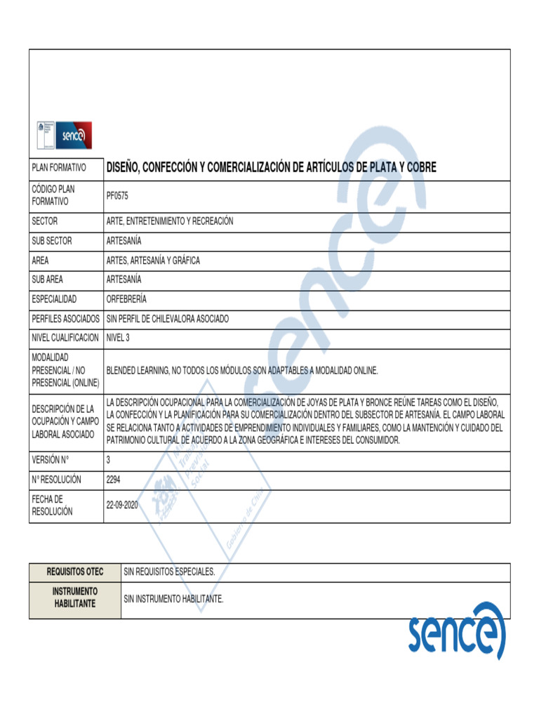 Dise o Confecci N y Comercializaci N de Art Culos de Plata y Cobre ...