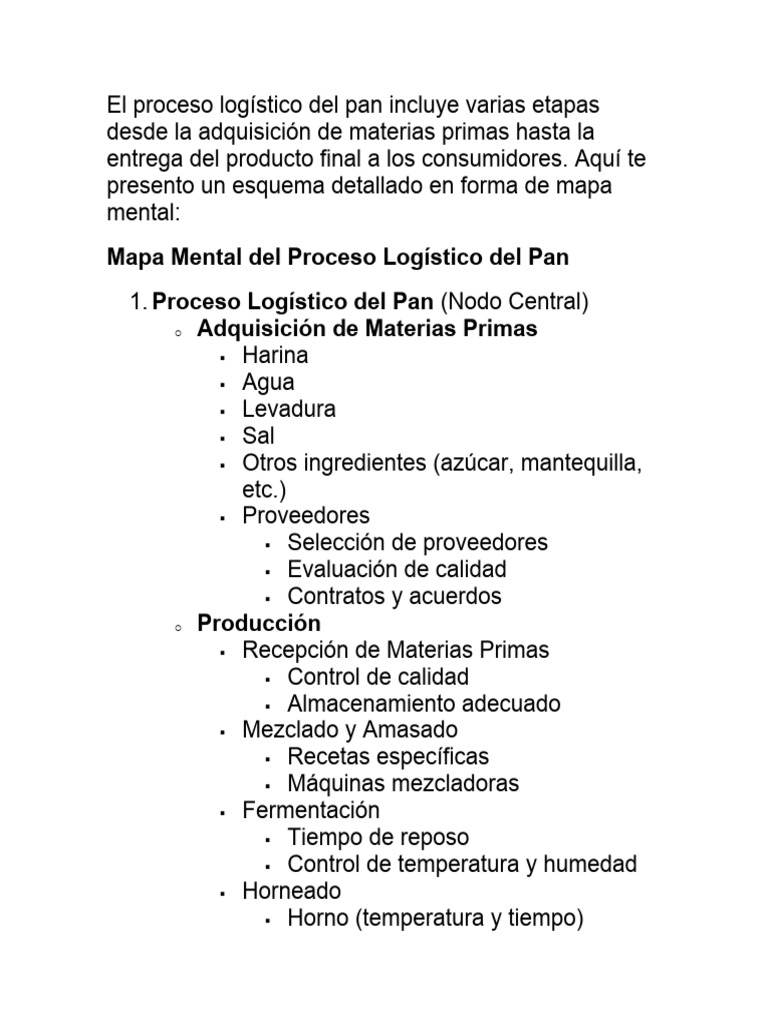 Proceso Logístico del Pan: Mapa Mental | PDF | Logística | Panes