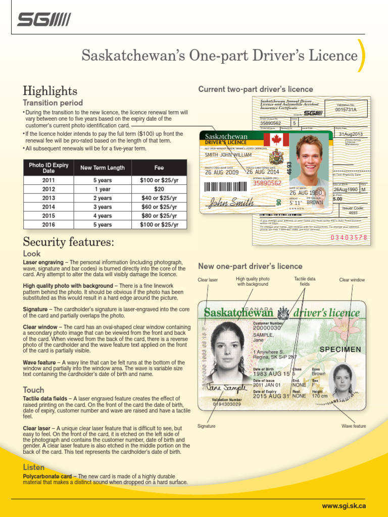 Onepart Drivers Licence Backgrounder | PDF | Driver's License