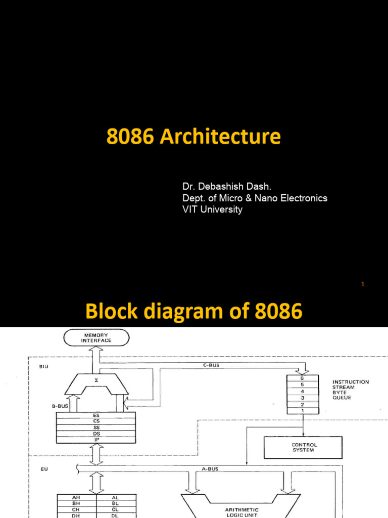 18-Introduction to 8086-05-03-2024 | PDF | Central Processing Unit | Input/Output
