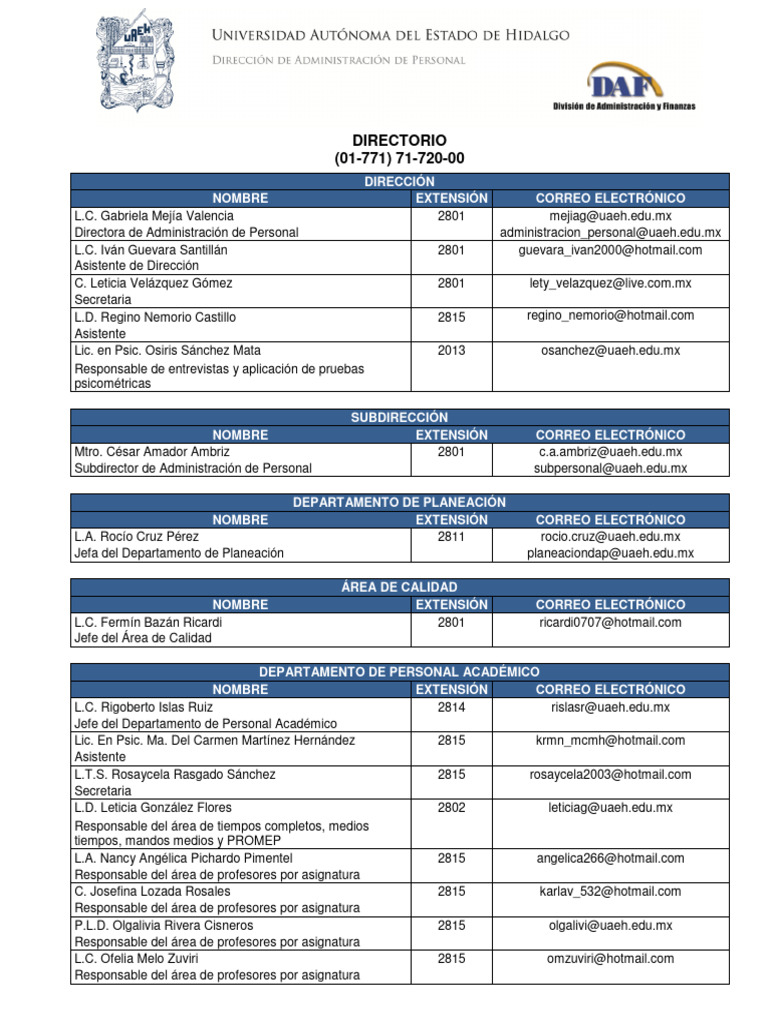 Directorio Admin Personal | PDF
