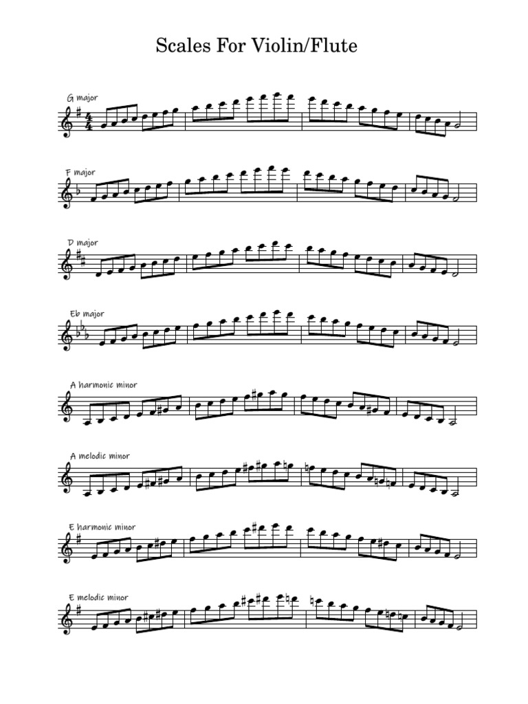 Scales for violin | PDF