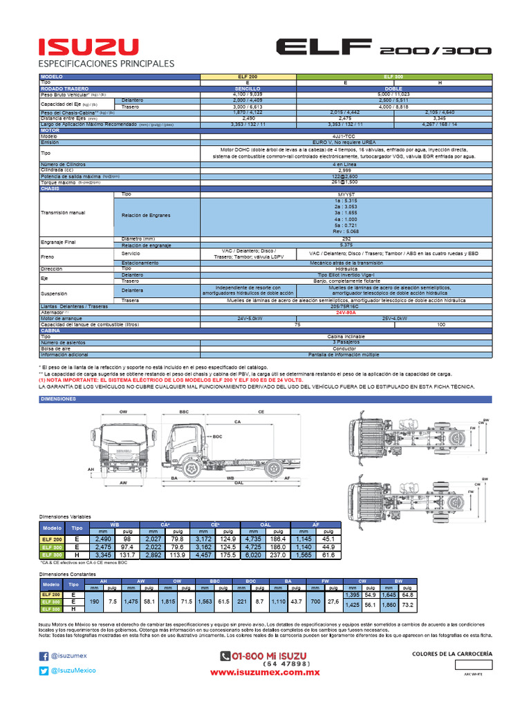 Ficha Tecnica ELF 200-300 | PDF | Eje | Vehículos