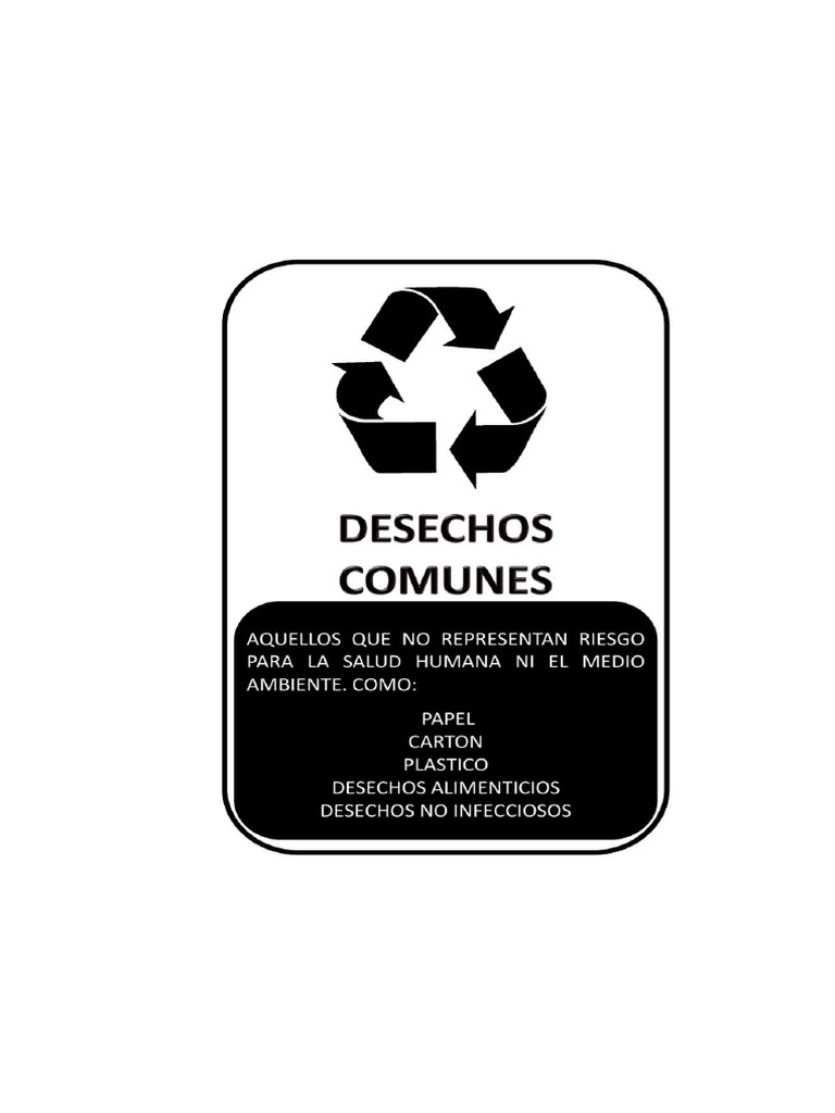 Desechos Comunes Logo Colores Del Reciclaje: Guía Para Separar